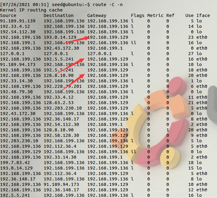 『网络协议攻防实验』ICMP重定向攻击和防御_icmp redirect attack-CSDN博客