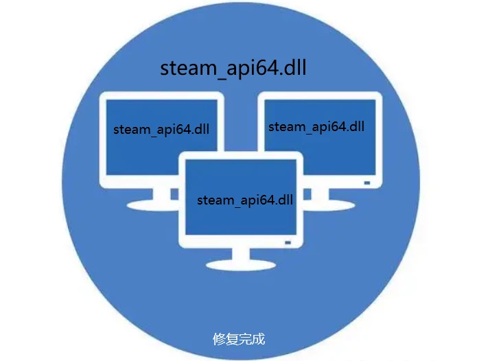 游戏找不到steam_api64.dll无法打开怎么办？分享8个修复方法_steam-api64.dll-CSDN博客
