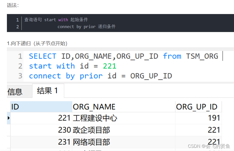 Postgresql与oracle的递归查询与mysql自定义函数示例 Csdn博客