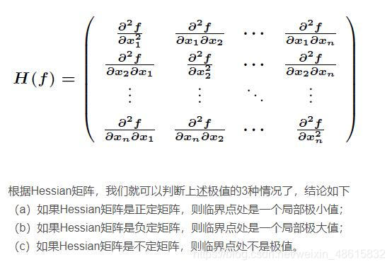 多维梯度法multidimensional Gradient Methods求多元函数极值或局部最大值多维函数的极大值的二阶导数 Csdn博客