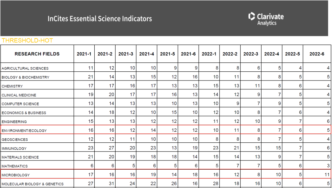 iMeta | 陈同/刘永鑫高被引绘图网站ImageGP-CSDN博客