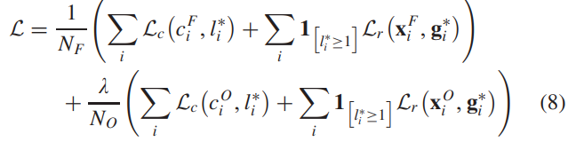 详解Single-Shot Alignment Network (S2A-Net) ，详解AlignConv，基于遥感图像的特征对齐旋转目标检测_s2anet-CSDN博客