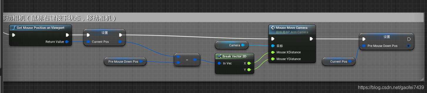 UE4 UMG————获取UMG 界面坐标点的方法_ue4 umg输出鼠标位置的alpha-CSDN博客