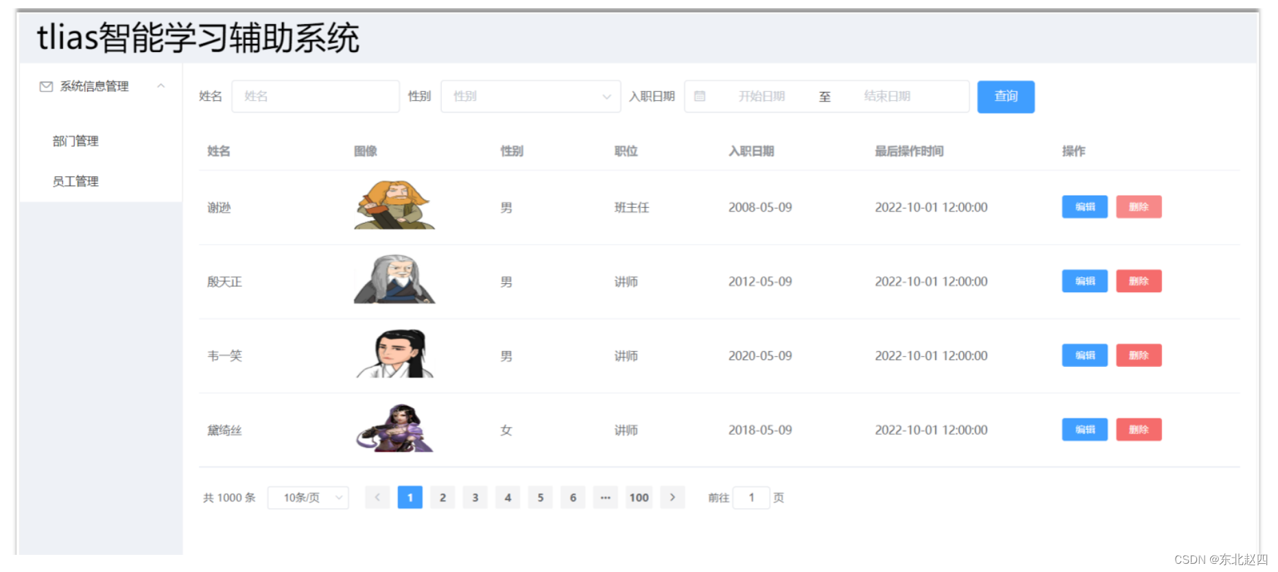 Javaweb之vue组件库element案例的详细解析viewelement Csdn博客