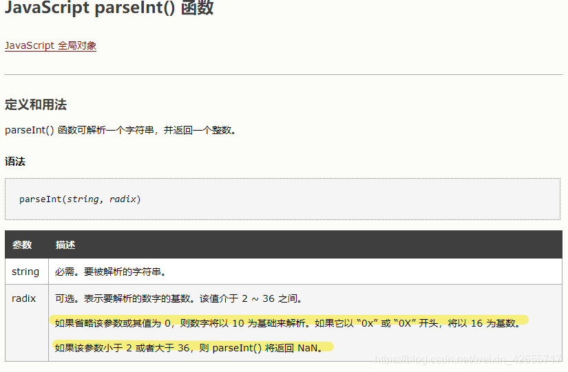 前端面试题：Array.map(parseInt) array.map搭配parseInt 出现的奇怪输出 [1,2,3].map(parseInt)_arr.map(parseint)-CSDN博客