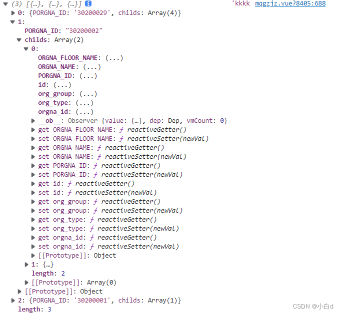 Vue根据数组里对象的属性进行分类vue数组分类 Csdn博客
