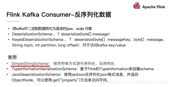 Flink（16）：Flink之Connect Kafka API_org.apache.flink.streaming.connectors.kafka.flinkk-CSDN博客