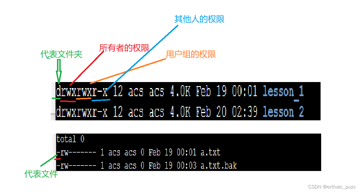 实用Linux学习_01-CSDN博客