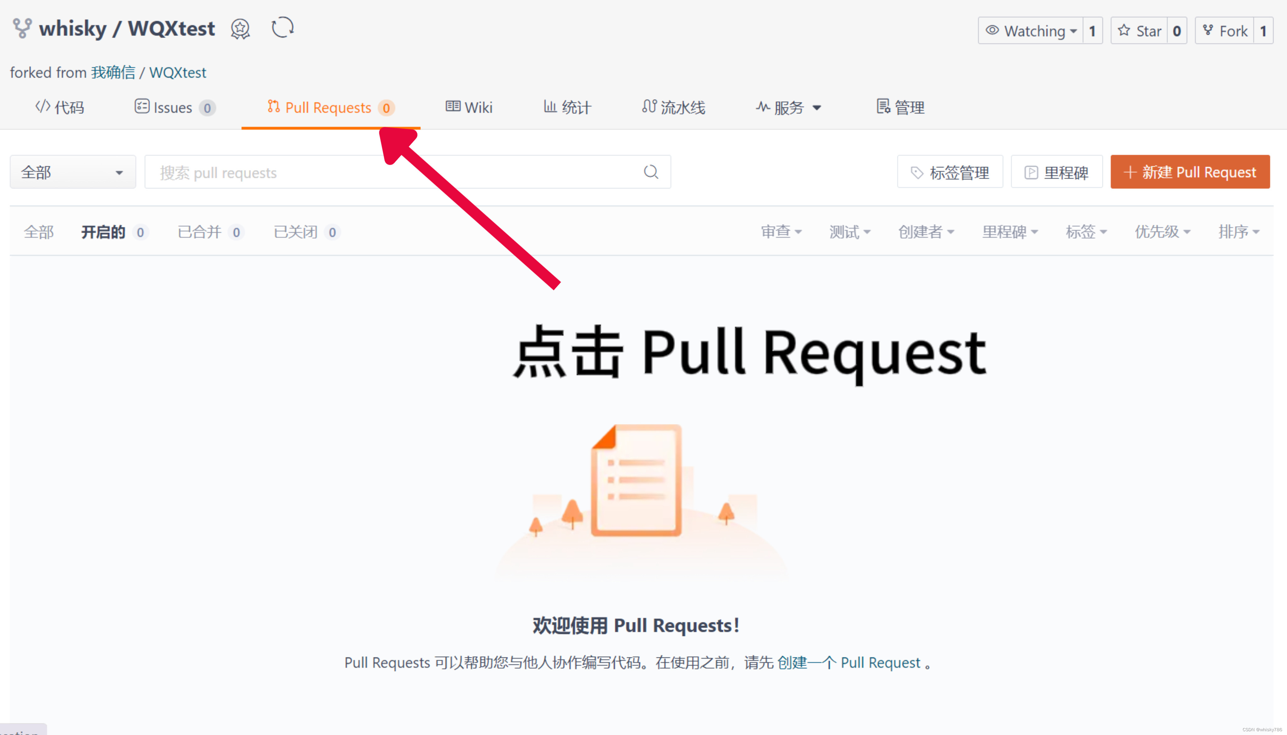 Git 发送Pull Request请求_git pull request-CSDN博客