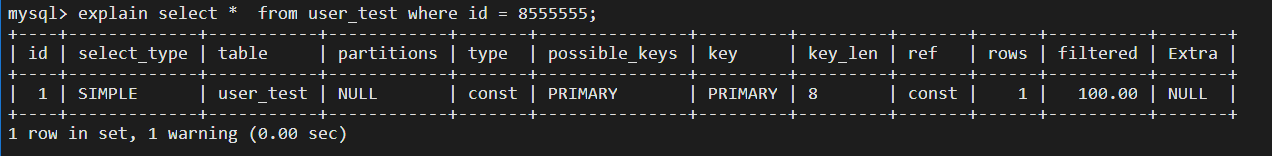 6mysql之sql性能分析工具查看sql执行频率慢查询日志profile指令查询耗时情况explain查看执行计划mysql 查看sql 耗时 Csdn博客