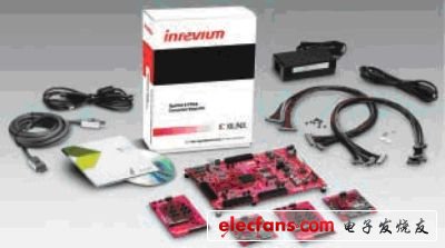 基于赛灵思(Xilinx) FPGA的DisplayPort设计与实现_xilinx display port-CSDN博客