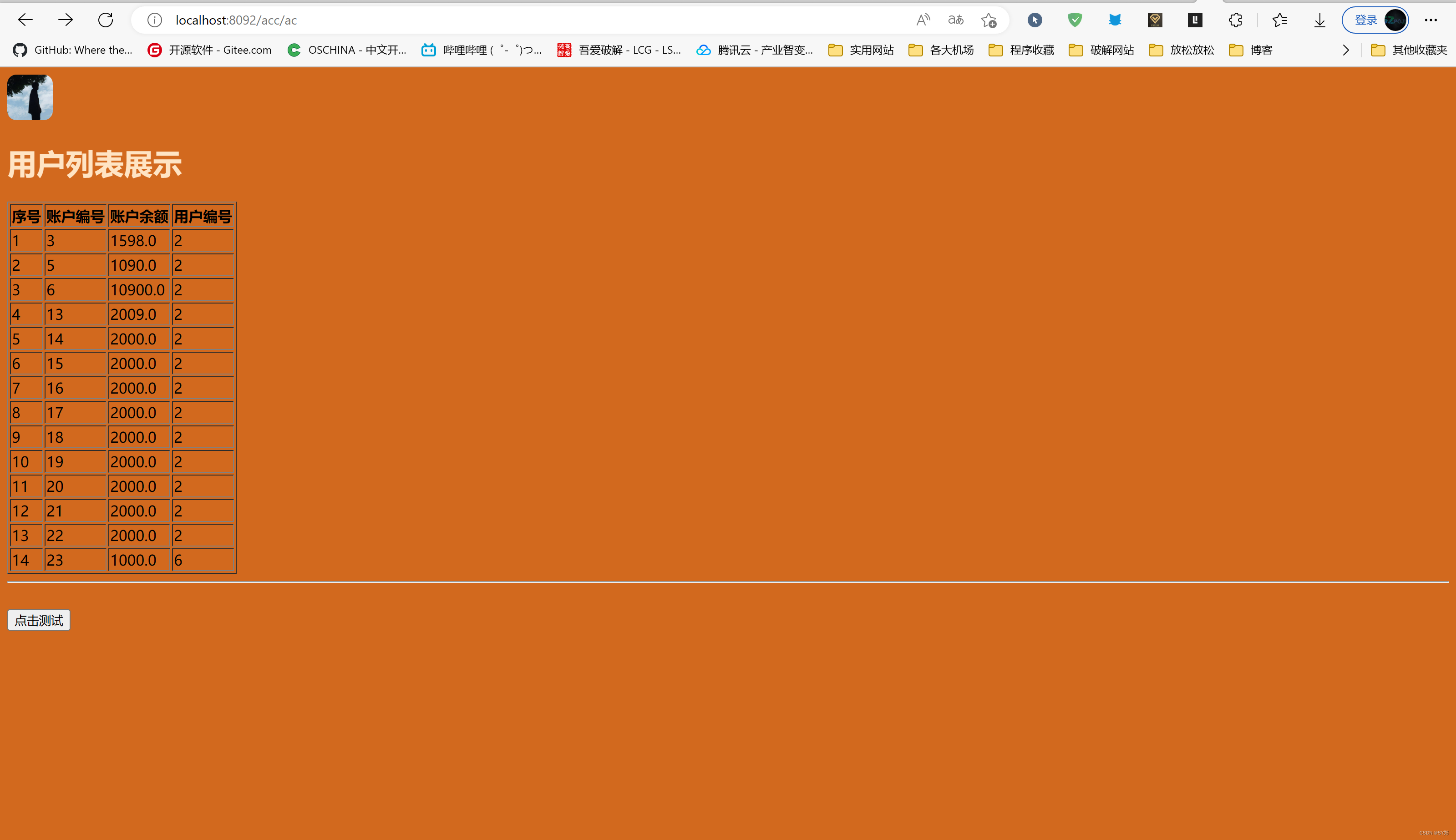 Springboot集成thymeleaf报此应用程序没有/error的显式映射，因此您将其视为回退。This application has no explicit mapping for ...
