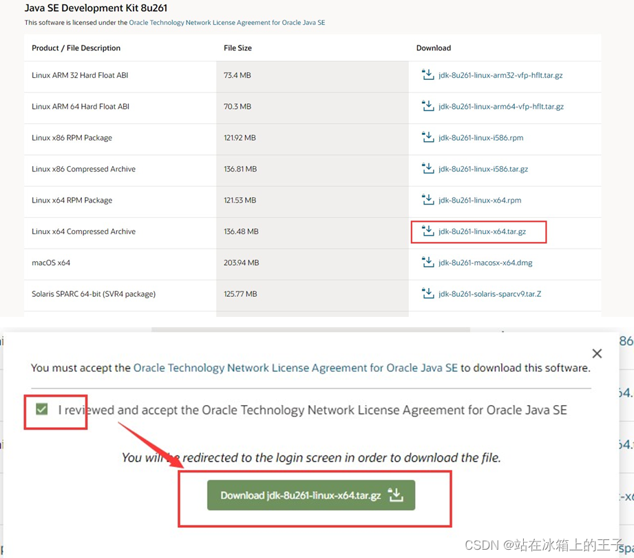 【Linux-安装JDK】_linux 使用apt install openjdk-8-jdk -y后使用java -versi-CSDN博客