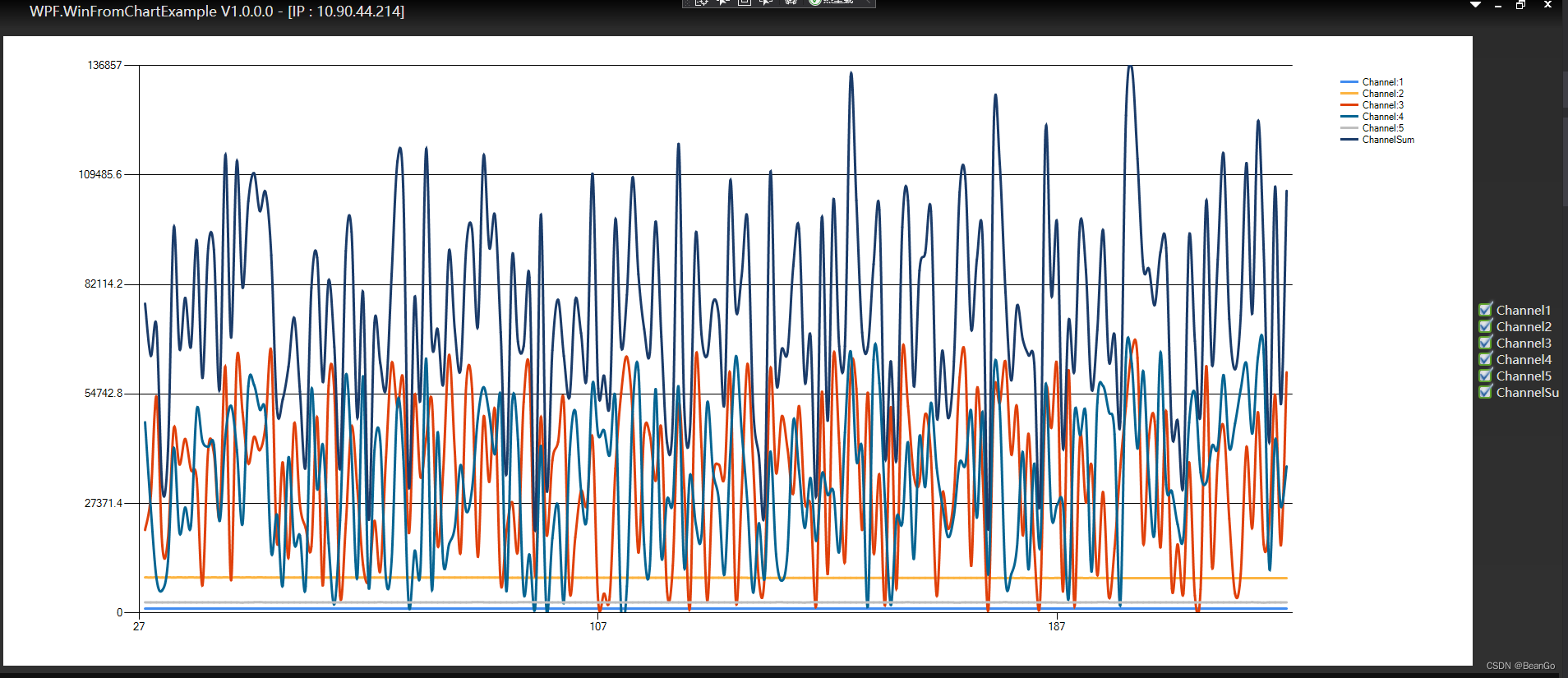 WPF中使用WinForm Chart控件(1)----实时曲线_winform实时曲线图控件-CSDN博客