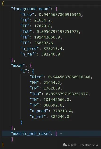 CNN依旧能战：nnU-Net团队新研究揭示医学图像分割的验证误区，设定先进的验证标准与基线模型_医学分割中的普适性问题怎么解释数据集-CSDN博客