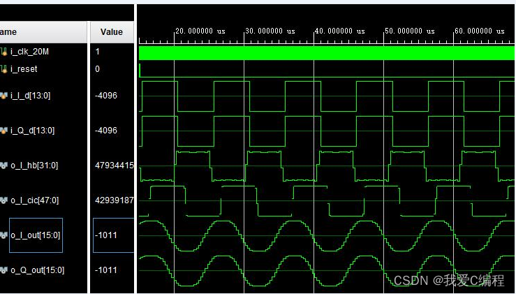 M基于fpga的多级抽取滤波器组verilog设计包括cic滤波，hb半带滤波以及da分布式fir滤波cic Verilog Csdn博客 