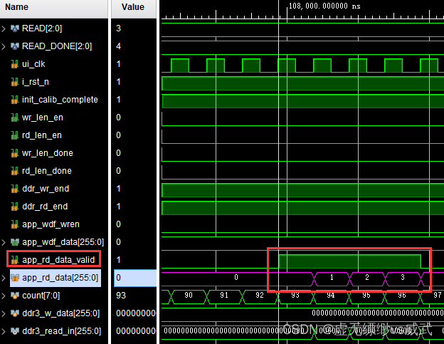 AX7A200教程(4): DDR3的读写fifo仿真_ddr fifo-CSDN博客