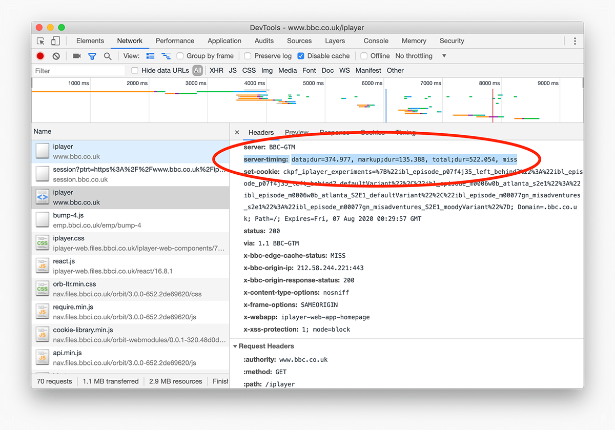 什么是 TTFB, 为什么 TTFB 很重要-CSDN博客