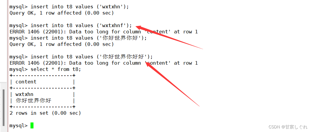 Mysql数据库 基本数据类型mysql Tinyint Csdn博客