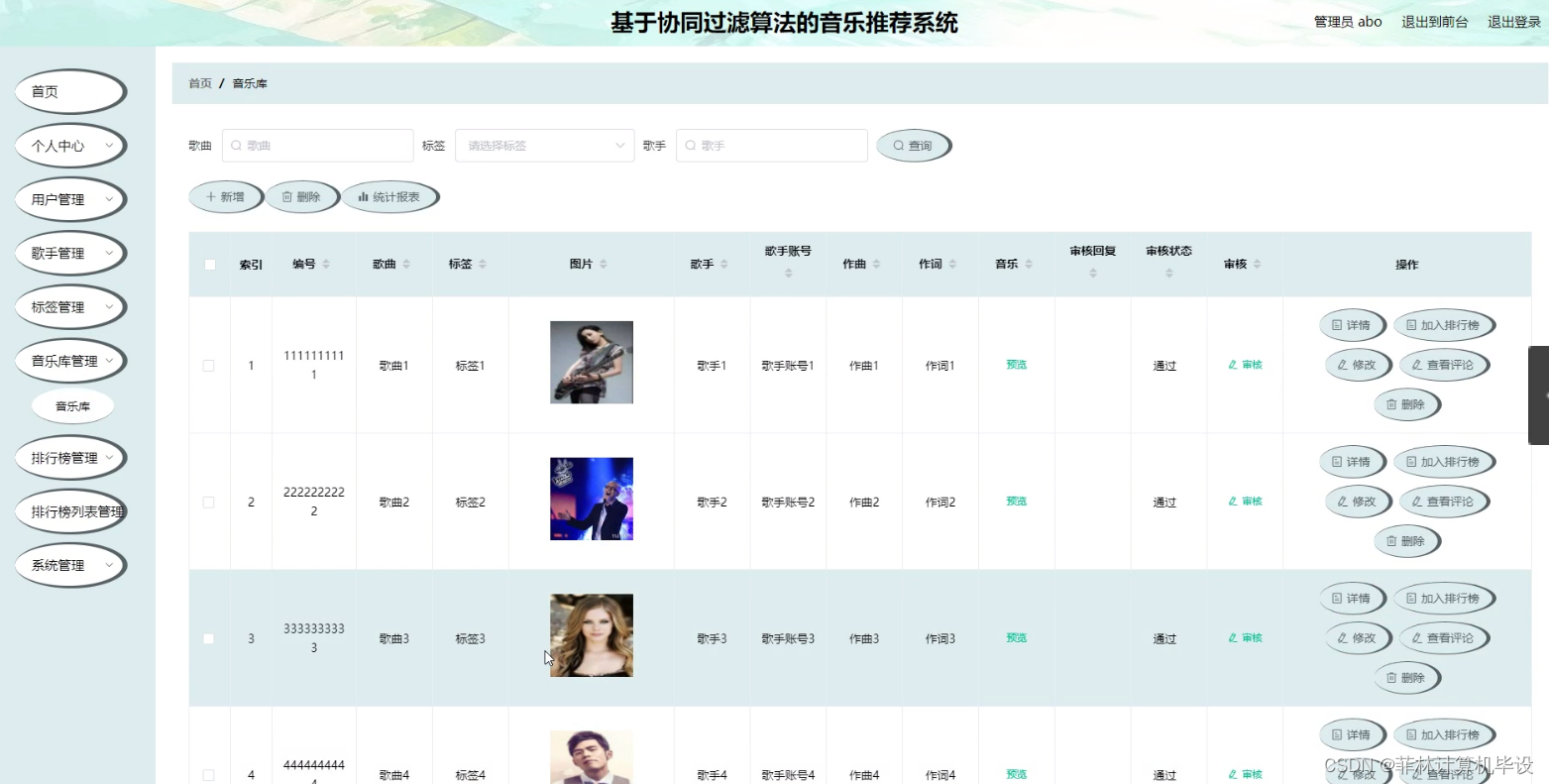 【附源码】计算机毕业设计基于协同过滤算法的音乐推荐系统 （javaspringbootmysqlmybatis论文基于用户的协同过滤算法推荐歌单代码java Csdn博客