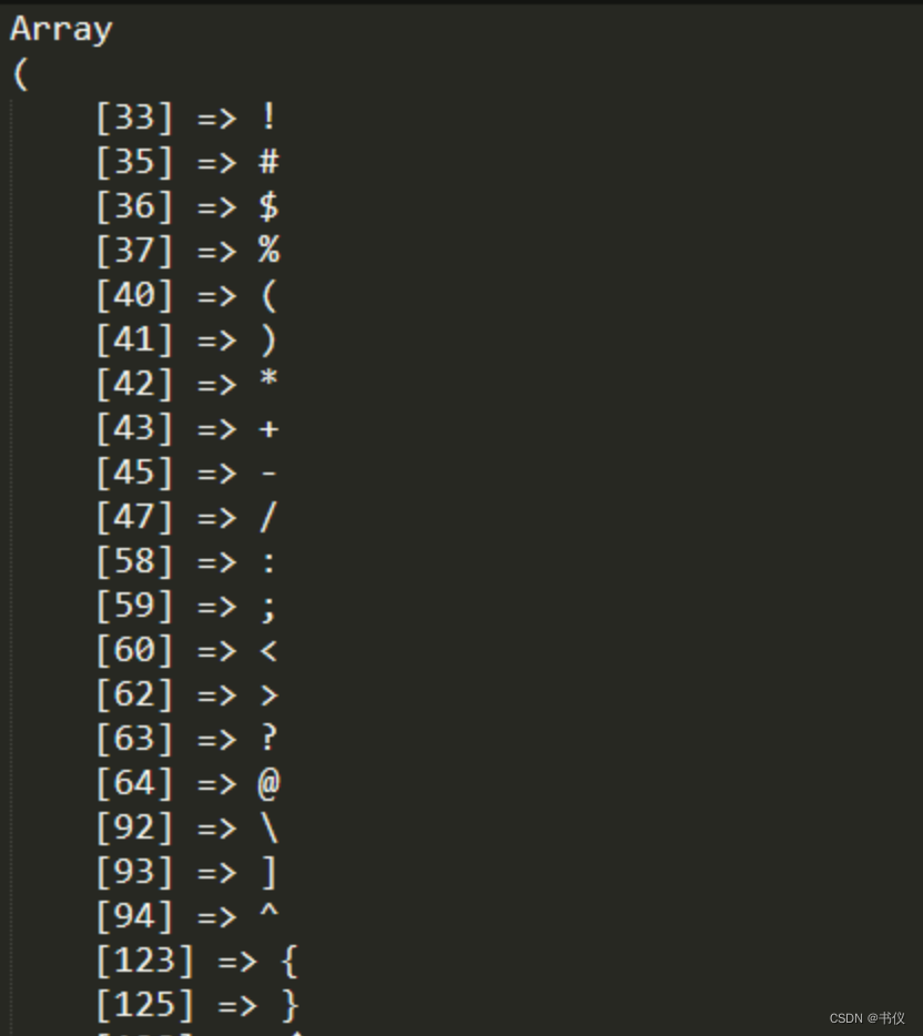 刷题 整理-SUCTF2019-easyweb_skctf-2019 easyweb-CSDN博客