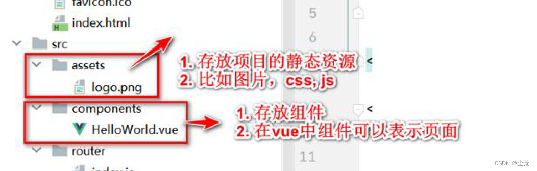 SSM(Vue3+ElementPlus+Axios+SSM前后端分离)-架子搭建_elemnetplus怎么部署前后端分离-CSDN博客