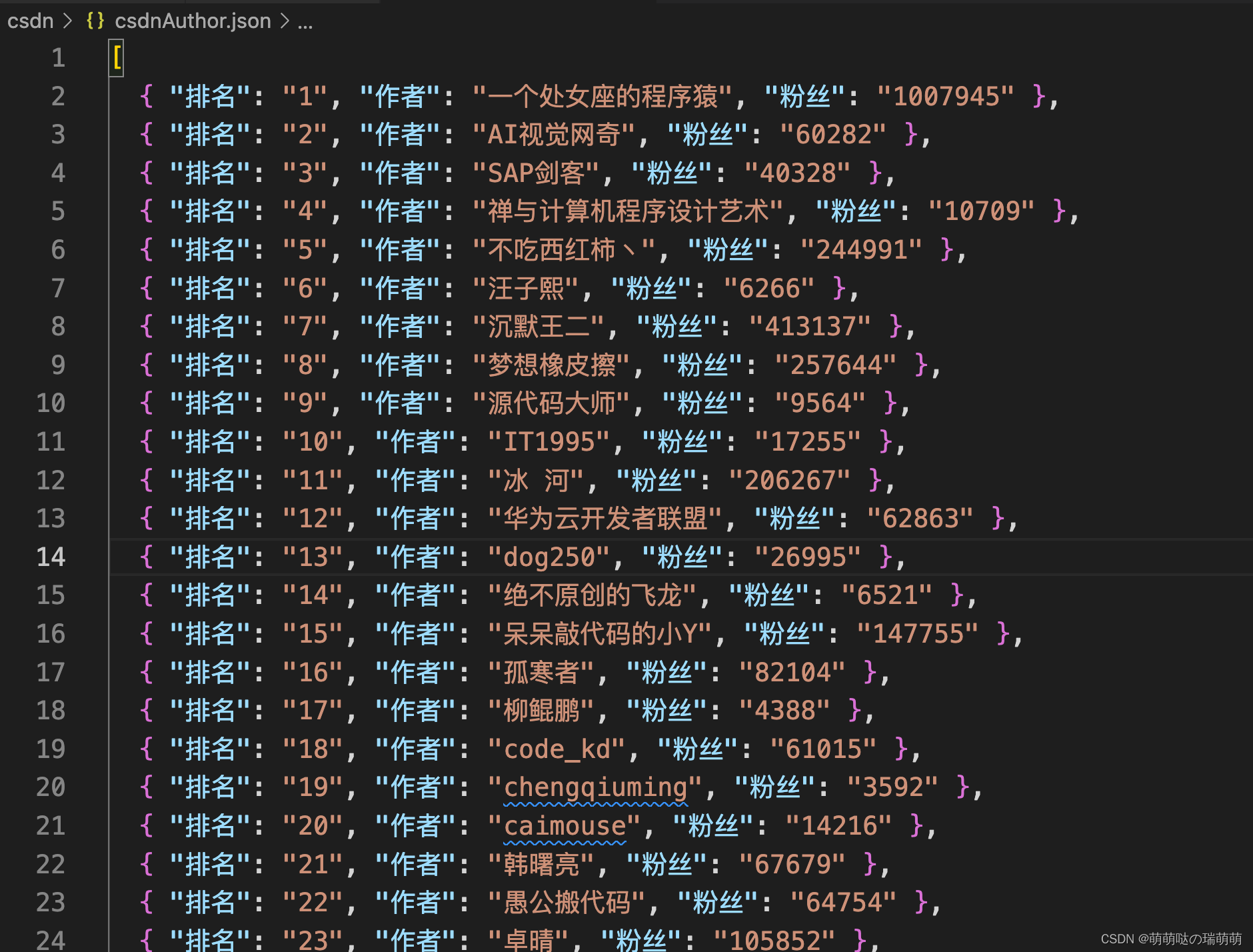 Node.js爬虫只会Cheerio？来试试Puppeteer！_node爬虫框架puppeteer-CSDN博客
