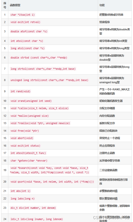 库函数(ctype,time,stdio,stdlib,math,string)-CSDN博客