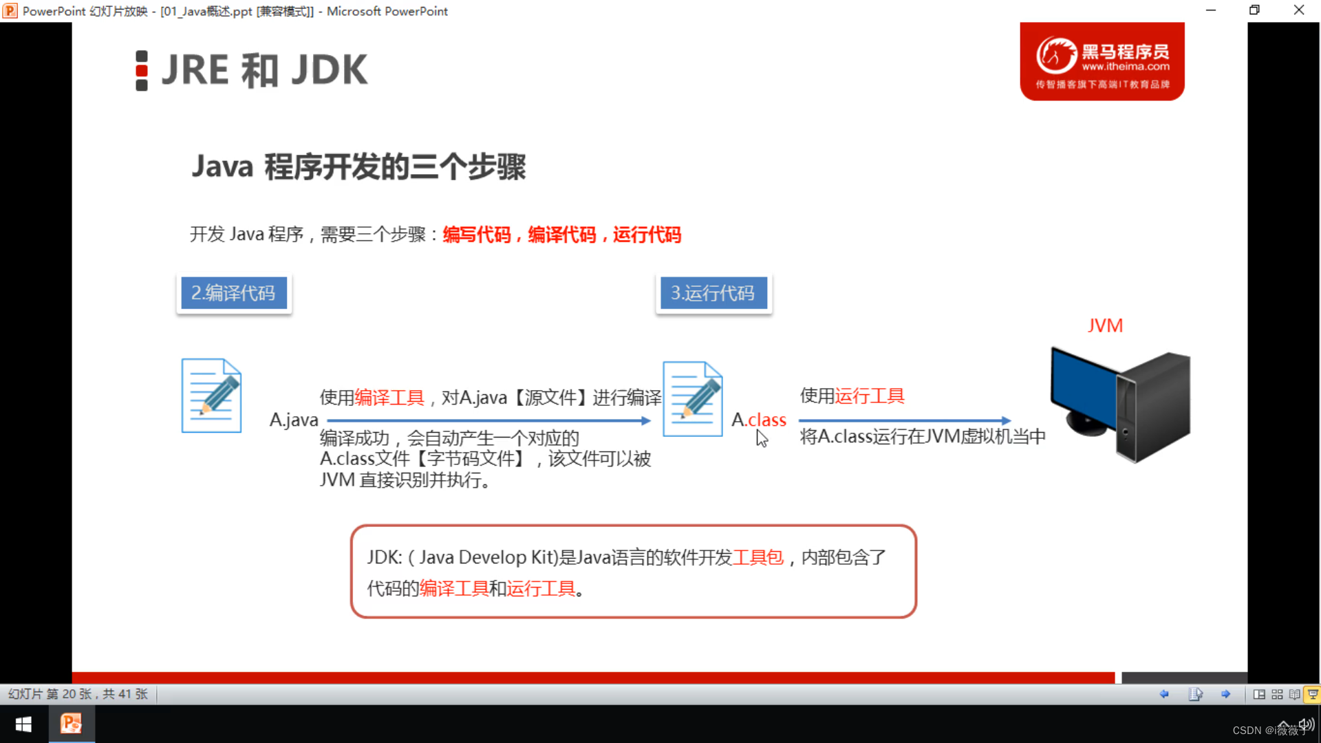 Java语言：背景、跨平台与JRE、JDK解析-CSDN博客