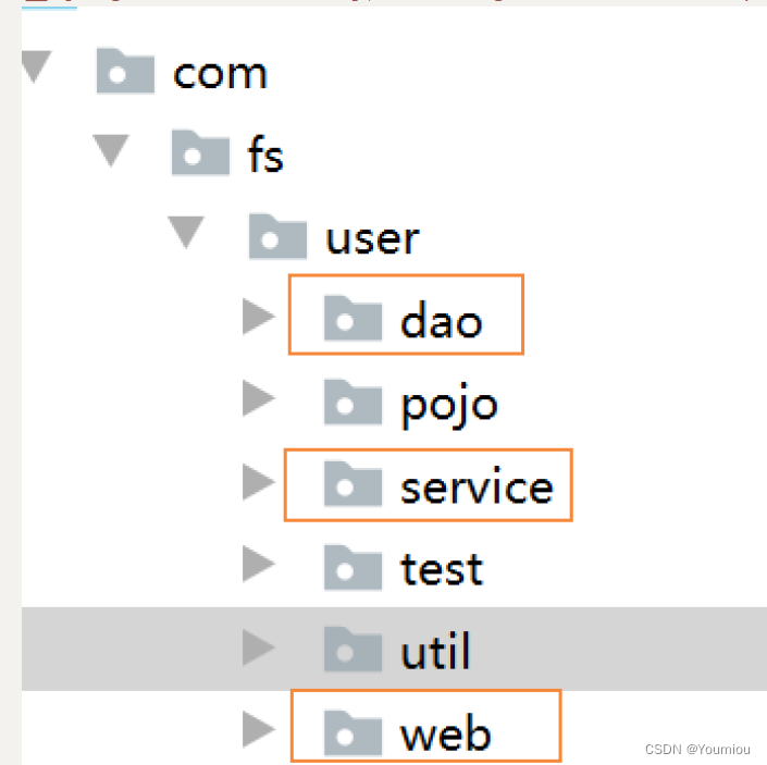 cookie和session和MVC_java mvc设置cookie-CSDN博客
