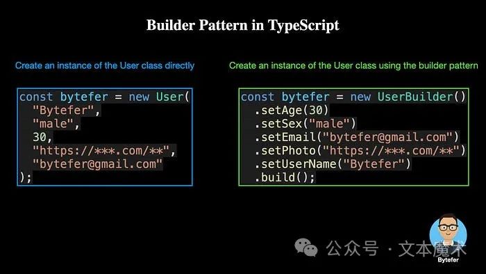 设计模式：TypeScript中的构造器模式_typescript builder-CSDN博客