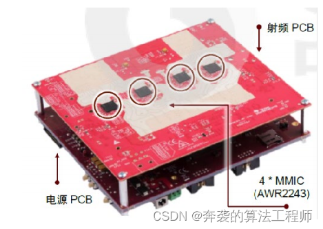 车载毫米波雷达行业发展4——技术_mmic 4脚-CSDN博客