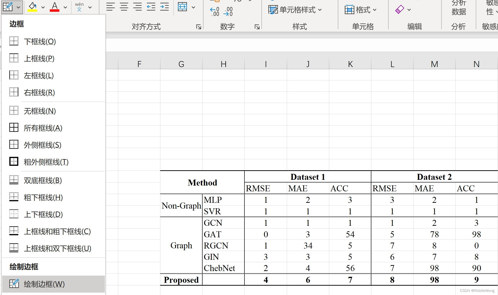 LaTeX 使用Excel2LaTeX表格绘制注意事项-CSDN博客