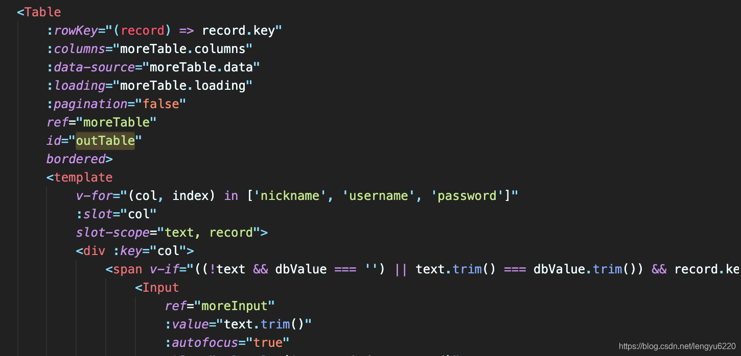 Vue 上传excel 识别excel 转换excel为data数据或转换data数据为excel并导出excel转换为data Csdn博客