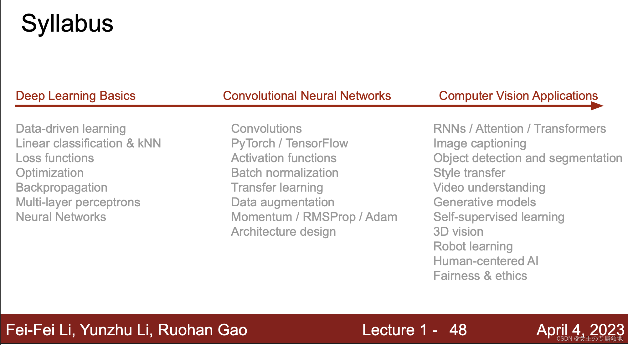 （2023版）斯坦福CS231n学习笔记：DL与CV教程 (1) | 引言与知识基础_cs231n ppt 2023-CSDN博客