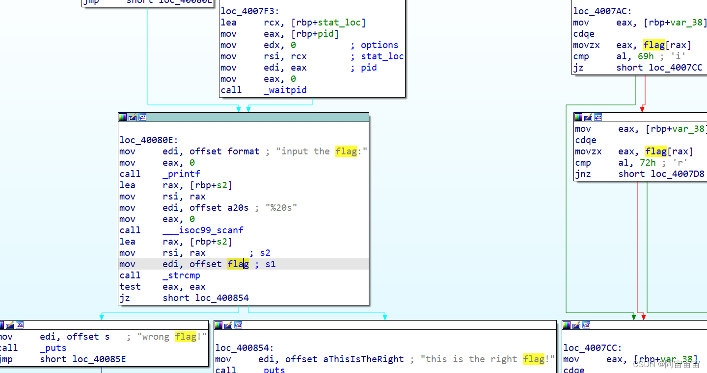 [CTF]buuctf reverse解题笔记_apkide ctf-CSDN博客