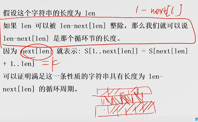 Power Strings POJ - 2406 最小循环节长度_最小循环节长度。-CSDN博客