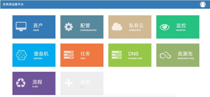 Python开发【Django】：CMDB基础-CSDN博客