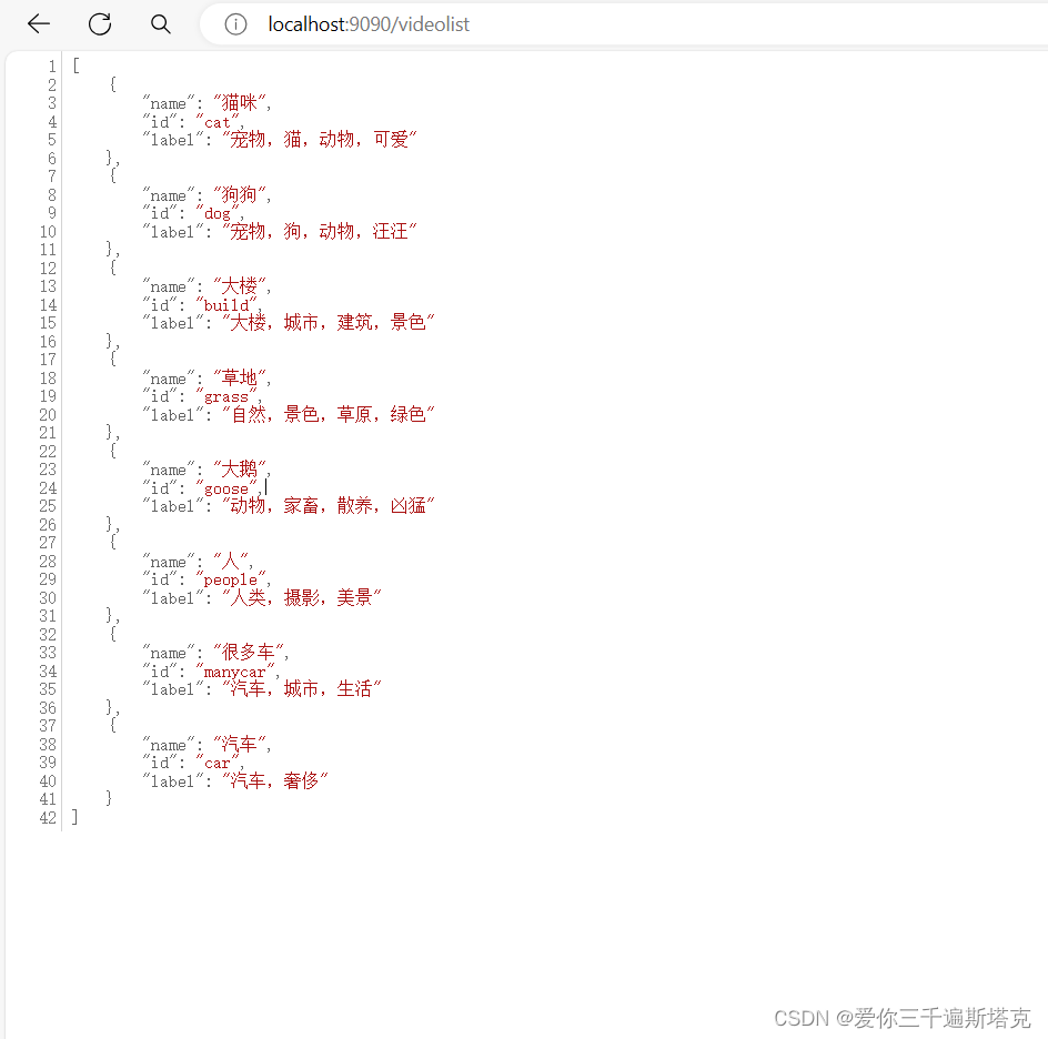 Request Processing Failed； Nested Exception Is Orgapacheibatisbindingbindingexception