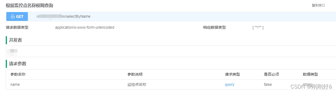 Vue实现输入框的模糊查询,与后端对接接口vue3 一个输入框两个条件 后端接口查询 Csdn博客