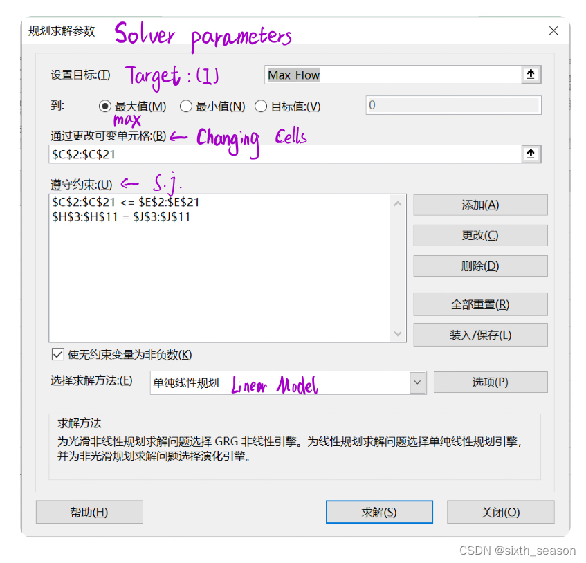 PTP ASSIGN 3_ptp vivado-CSDN博客