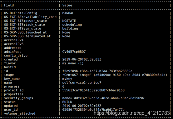 OpenStack Queens版搭建详解_docs.openstack.org (queen版)-CSDN博客