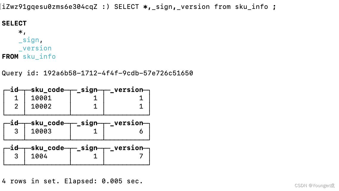 Clickhouse同步mysql（基于物化引擎）_clickhouse engine = mysql-CSDN博客