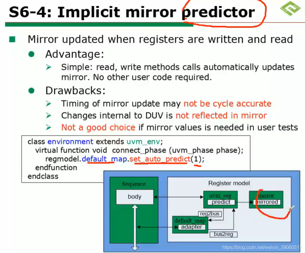 UVM寄存器模型：RAL与预测器、reset检查与bitbash序列详解-CSDN博客
