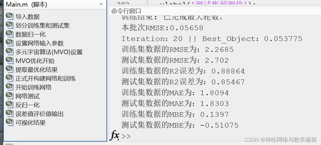 MVO-LSTM多输入回归预测|多元宇宙算法-长短期神经网络|Matlab-CSDN博客