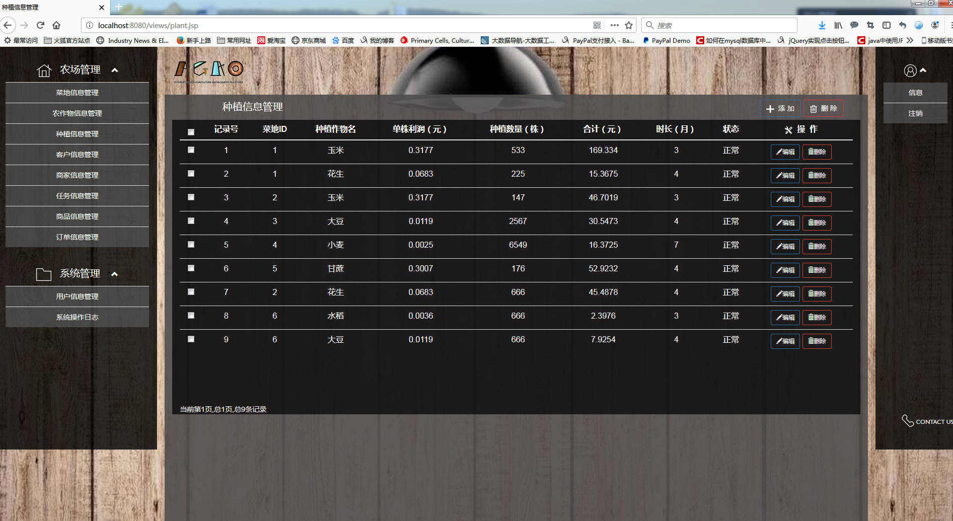 SSM农场信息管理系统基于javaweb的计算机毕设,论文模板,优秀论文,毕业答辩ppt模板-CSDN博客