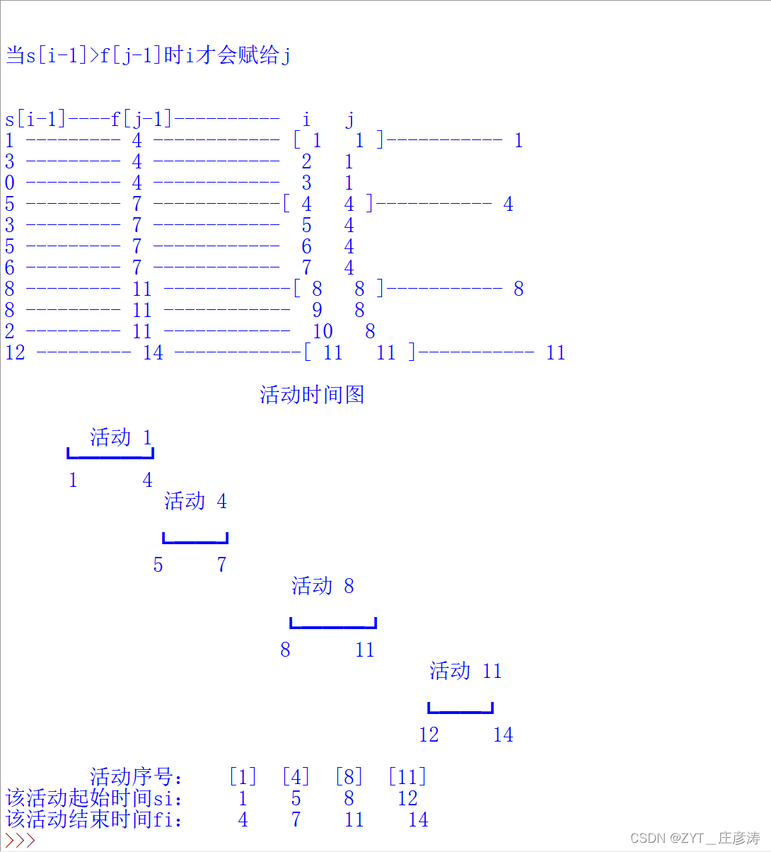 Python贪心算法活动安排问题贪心算法活动安排问题python代码输入数据 Csdn博客 8270