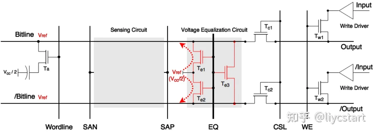 DDR4知识总结-CSDN博客