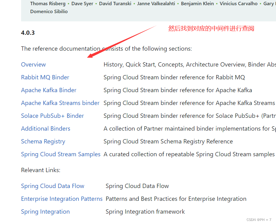 SpringCloud-stream一体化MQ解决方案-概念篇_spring cloud stream mq-CSDN博客