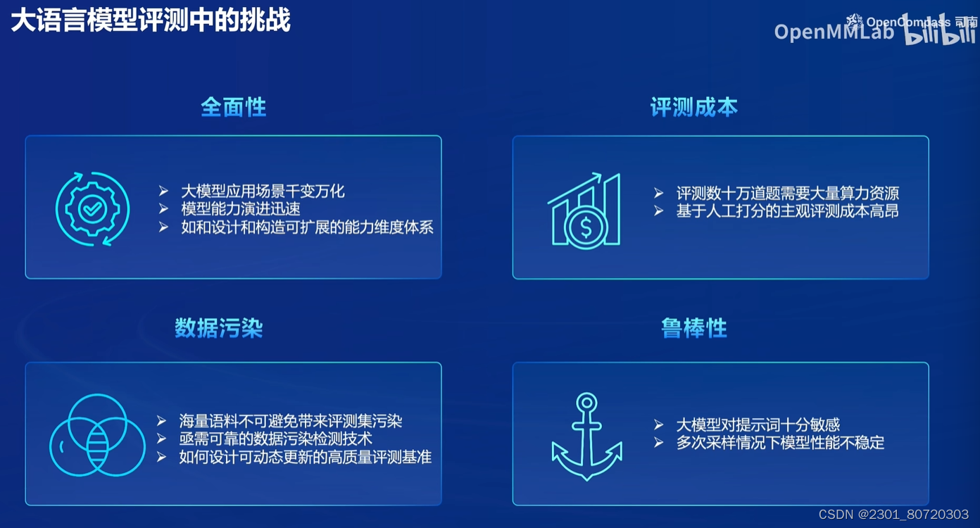 七、OpenCompass 大模型测评实战_compass模型评估服务-CSDN博客